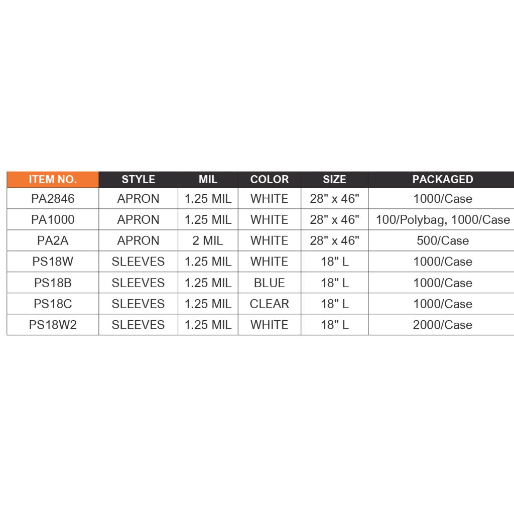 Apron, Polyethylene: #PA2846 - Cordova Safety