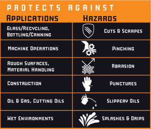 MACHINIST® , HPPE/Glass, A4 Cut: #3734SN - Cordova Safety