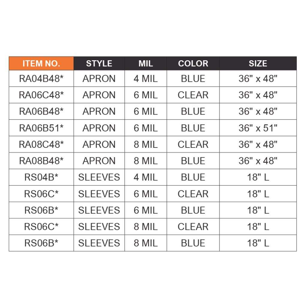 Apron, Vinyl Apron, Tie Strings, Die Cut Edges: #RA08C48 - Cordova Safety