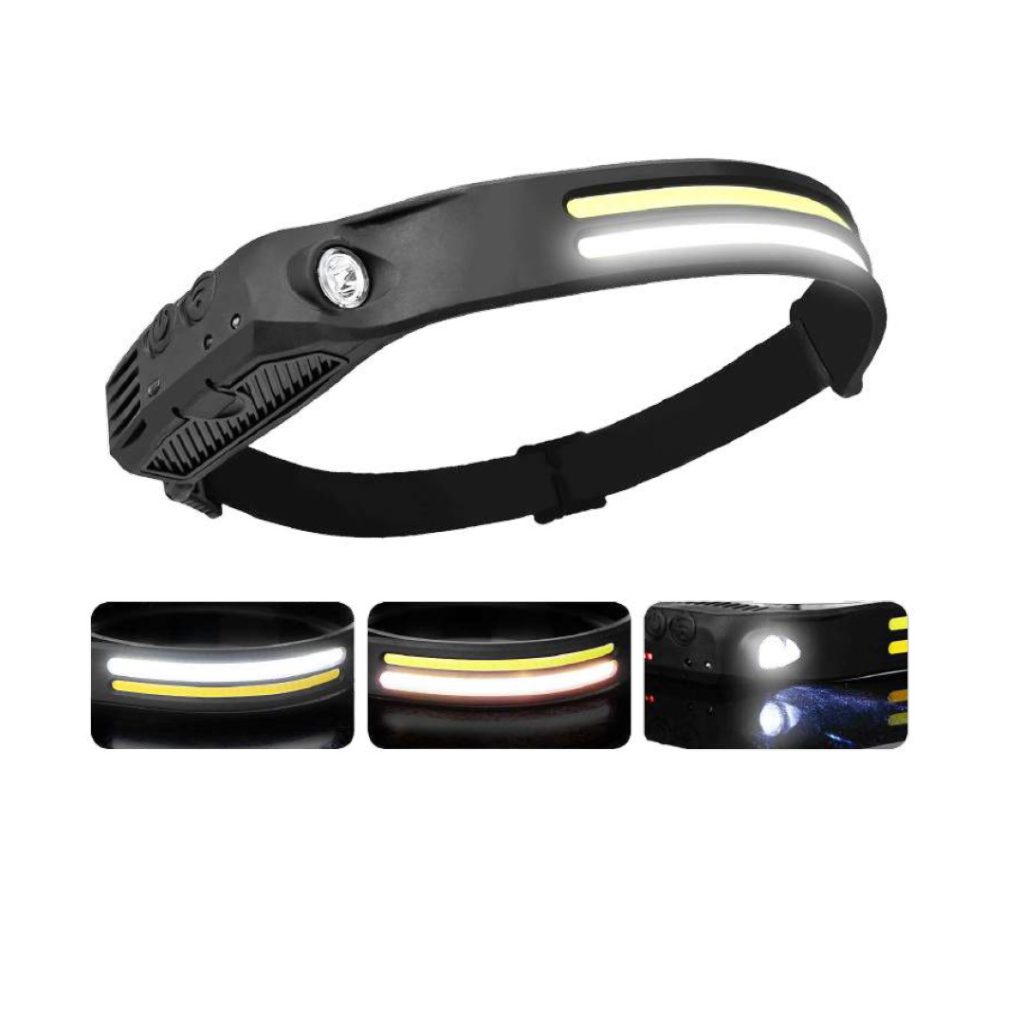 LED HEADLAMP, ADJUSTABLE SILICONE STRAP, USB-C RECHARGABLE, 6 LIGHTING ...